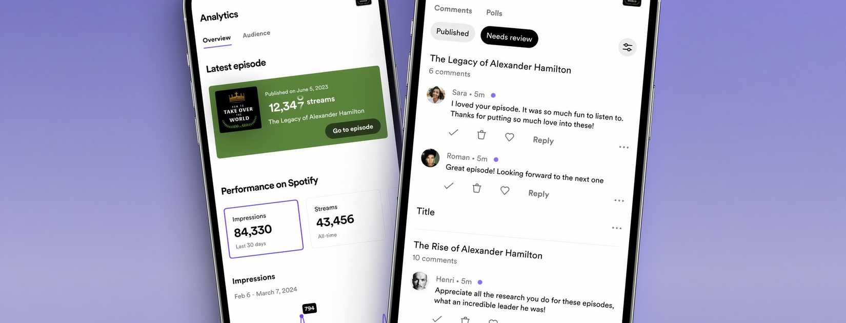 These 4 Features Are Turning Spotify Into a New Social Media Platform