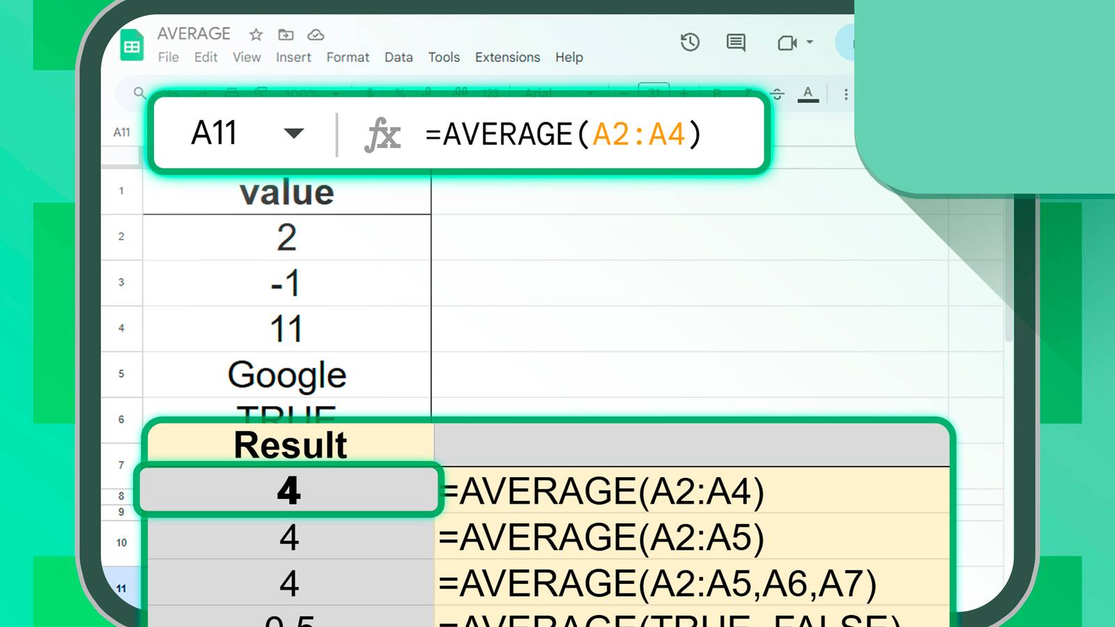 Master Numerical Data in Google Sheets With AVERAGE Functions: Here's How