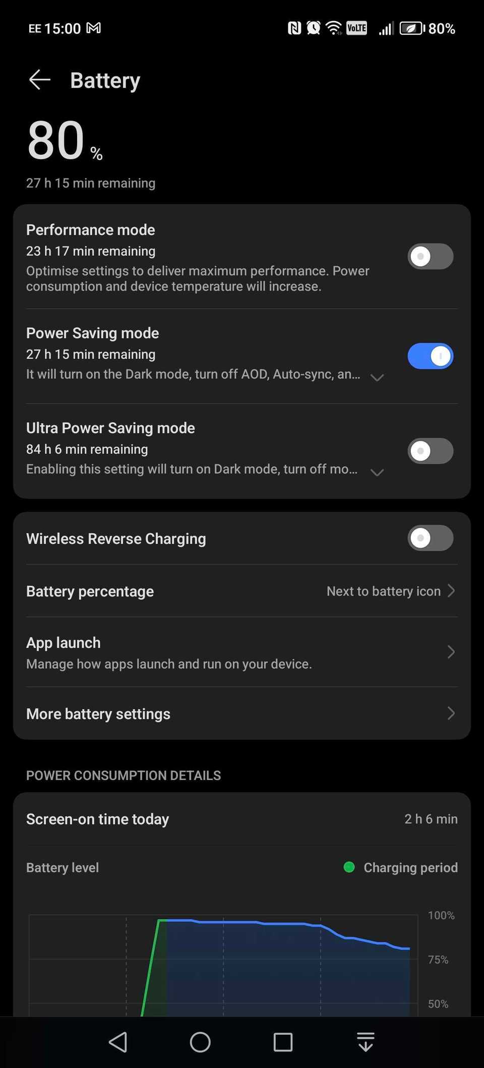 The 9 Reasons Why Your Phone Battery Is Draining So Fast