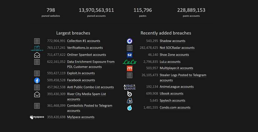 Learn How Hackers Can Hack Your Facebook Account and How to Fix It