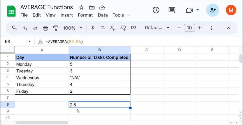 Master Numerical Data in Google Sheets With AVERAGE Functions: Here's How