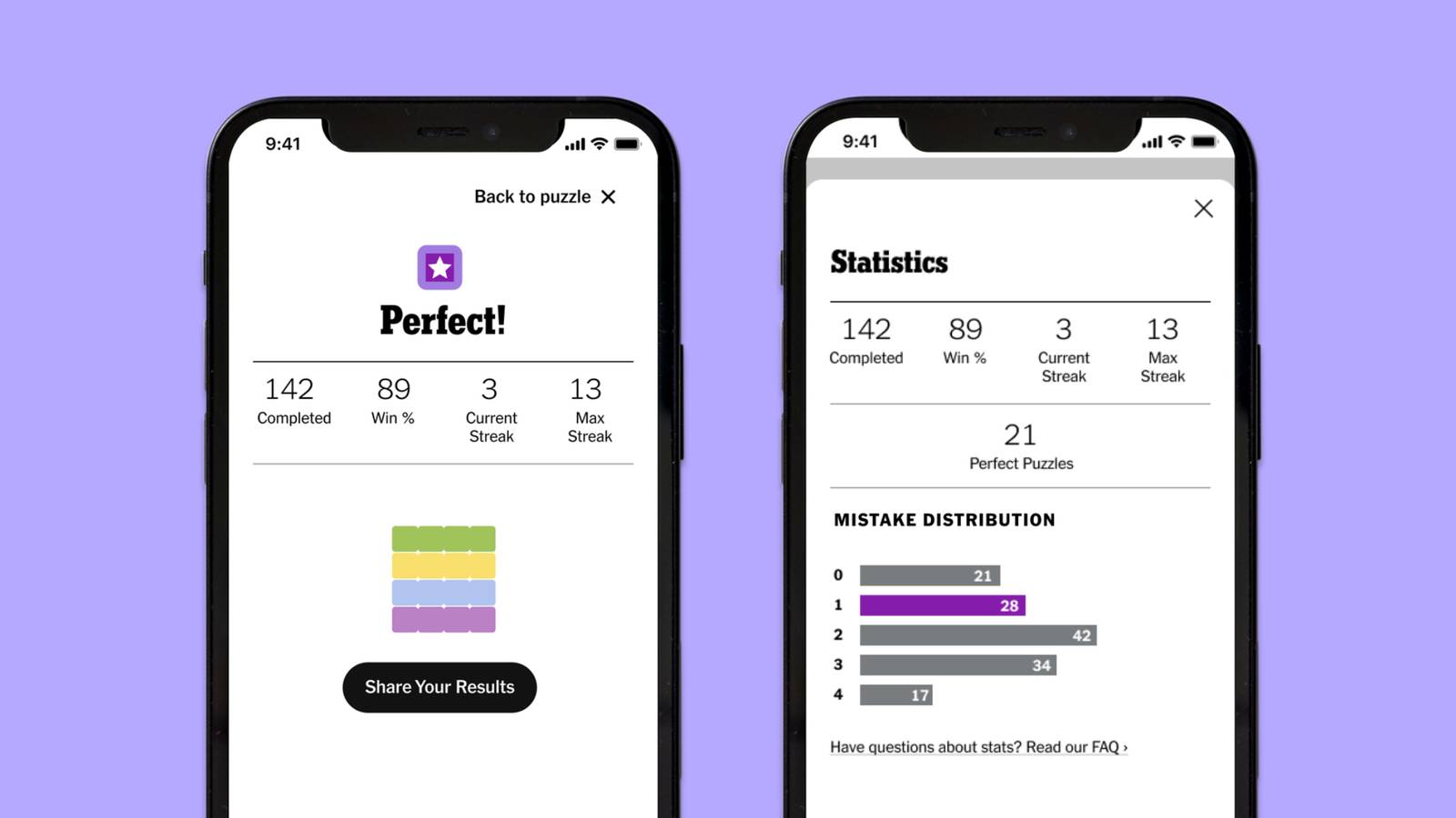 If You Play Connections, You Can Now Sign In to See Your Stats