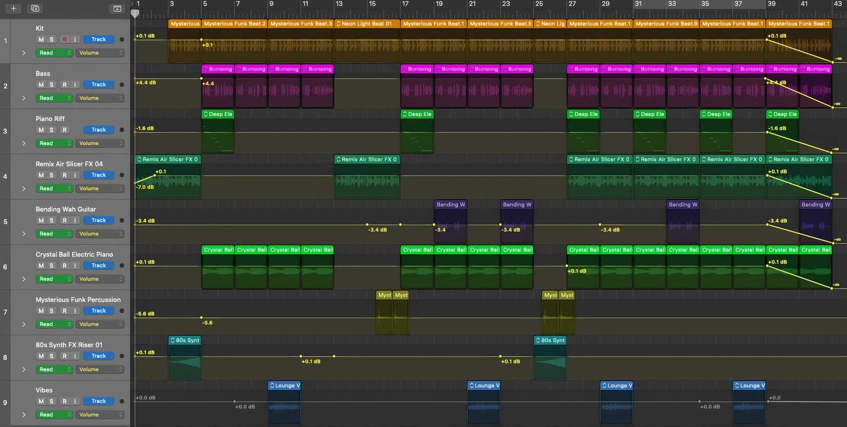 I Created an Entire Track Using Only Free Samples: It Turned Out Better ...