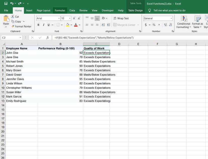 The Top 6 Excel Formulas Every Office Worker Should Know