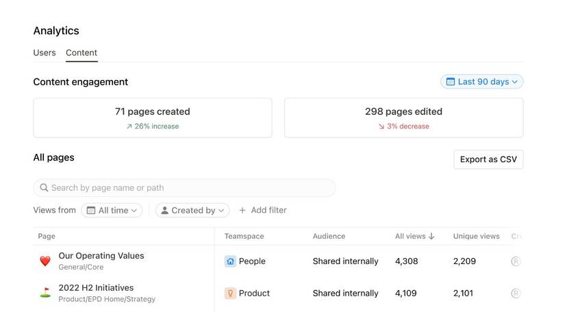 Note-Taking in Notion Can Be Overkill: 6 Reasons Why and What to Try ...