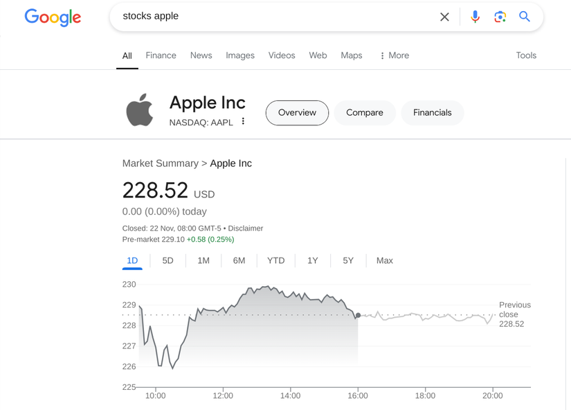 The 10 Coolest Interactive Google Search Widgets You Should Know About