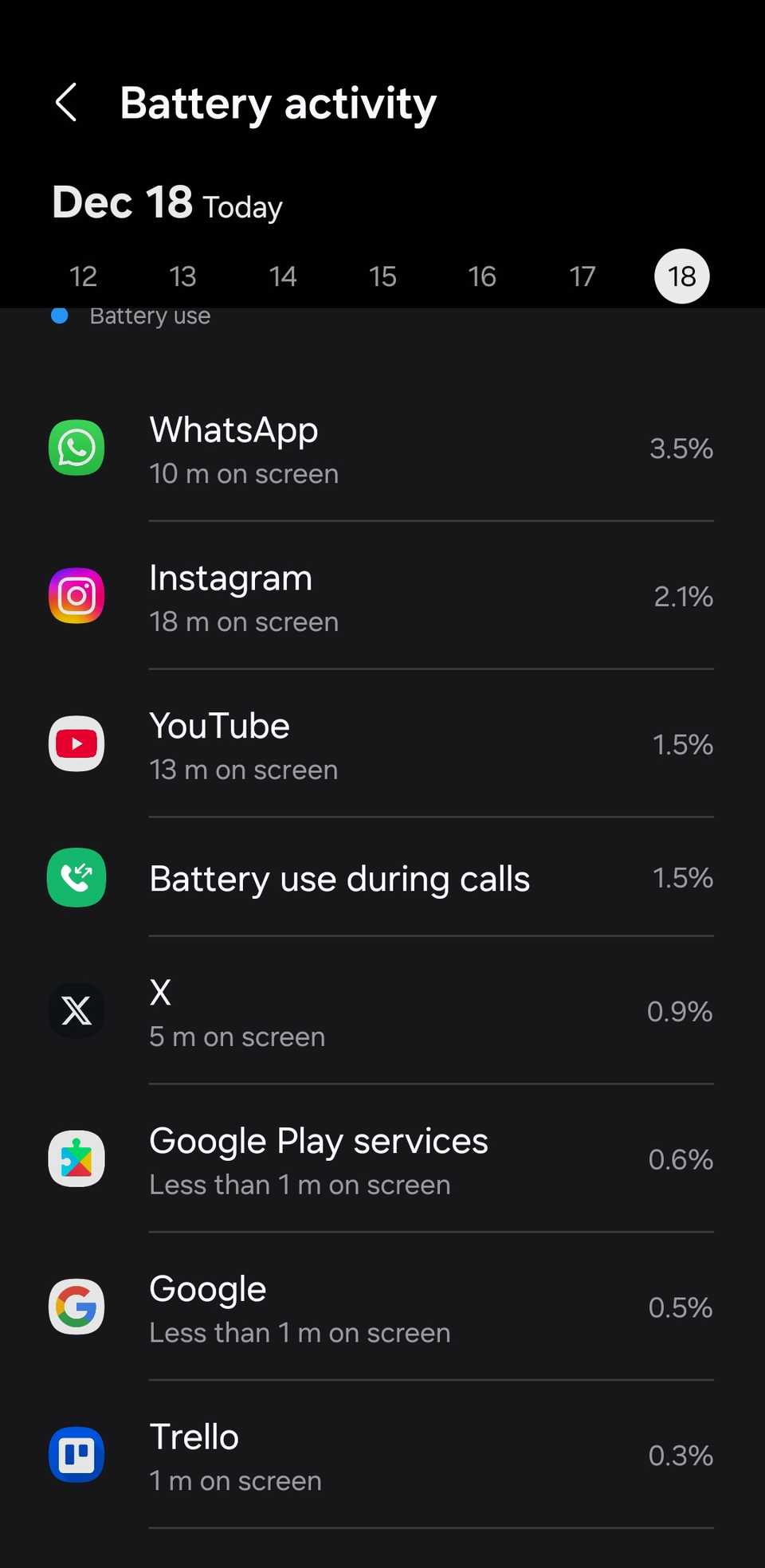 9 Tips to Make Your Android Battery Last Longer While Traveling