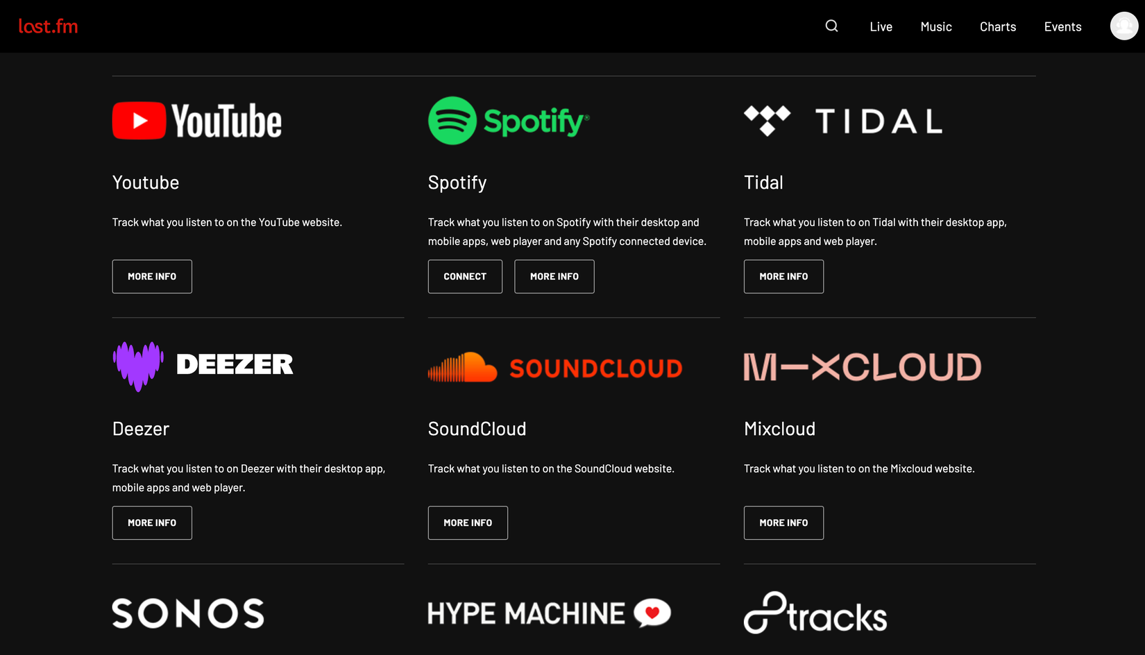 5 Ways I’m Already Preparing for Next Year’s Spotify Wrapped (After a ...