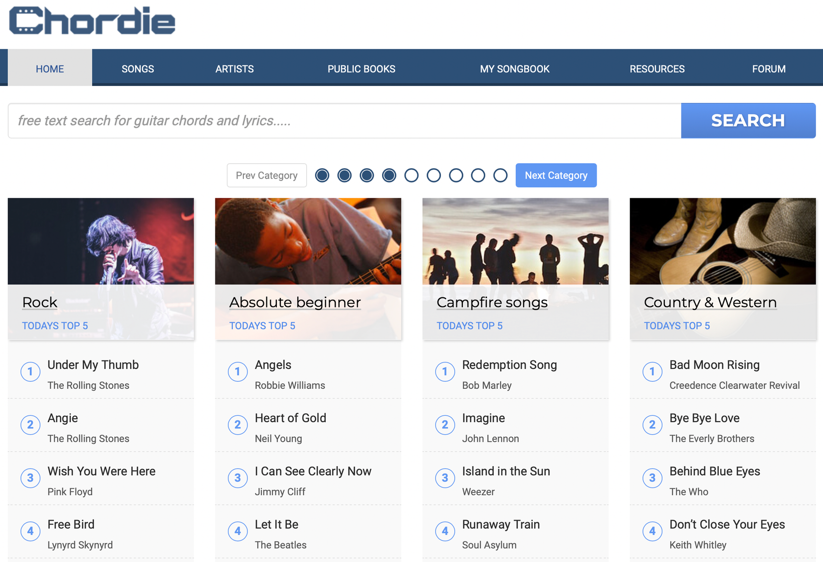 The 7 Best Websites to Find Guitar Chords for Songs