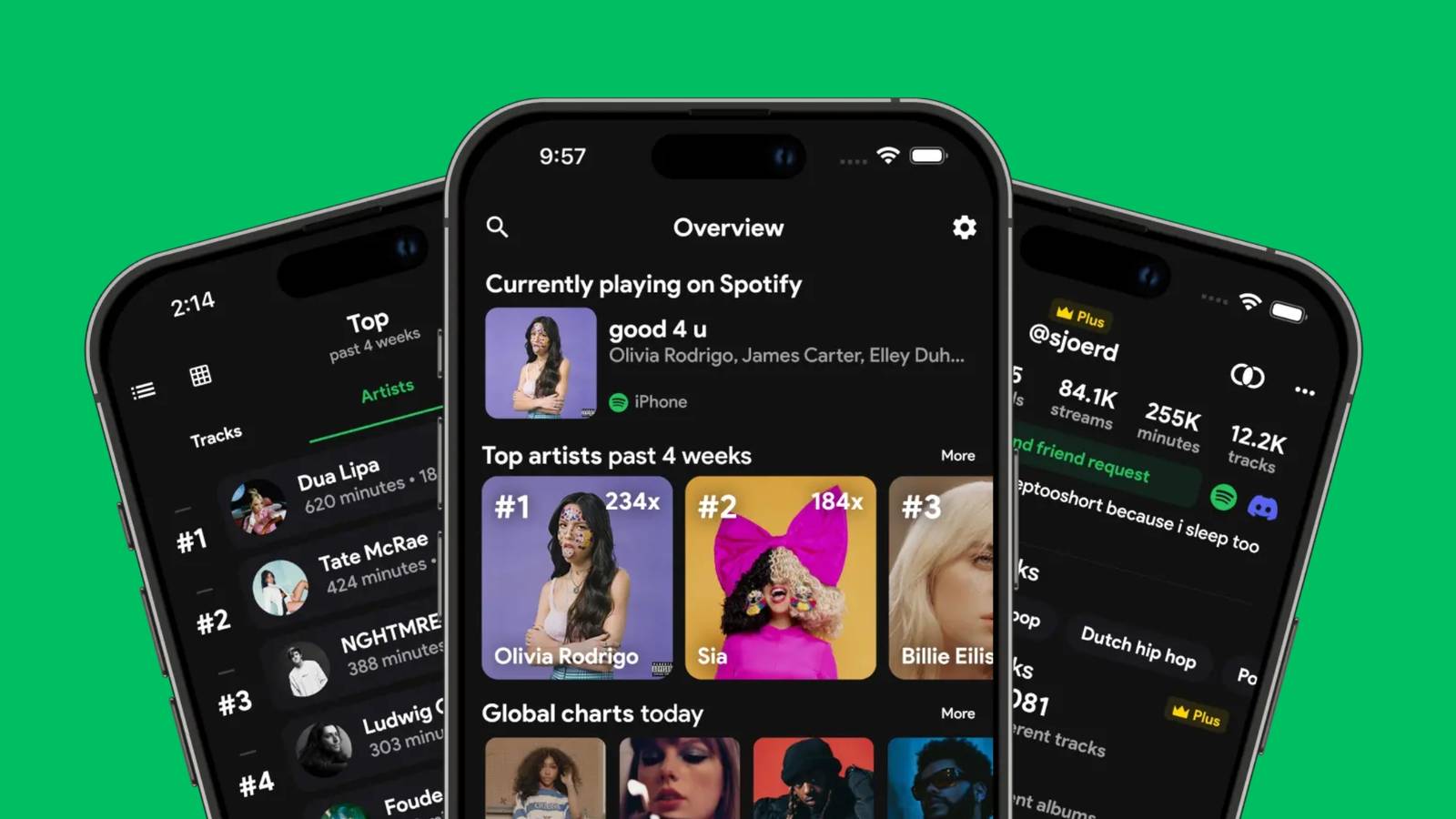 How I Get Spotify Wrapped-Style Stats All Year-Round