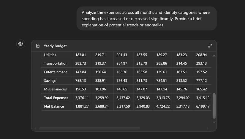 I Used ChatGPT to Create a Custom Budget, and It Worked (Up to a Point)