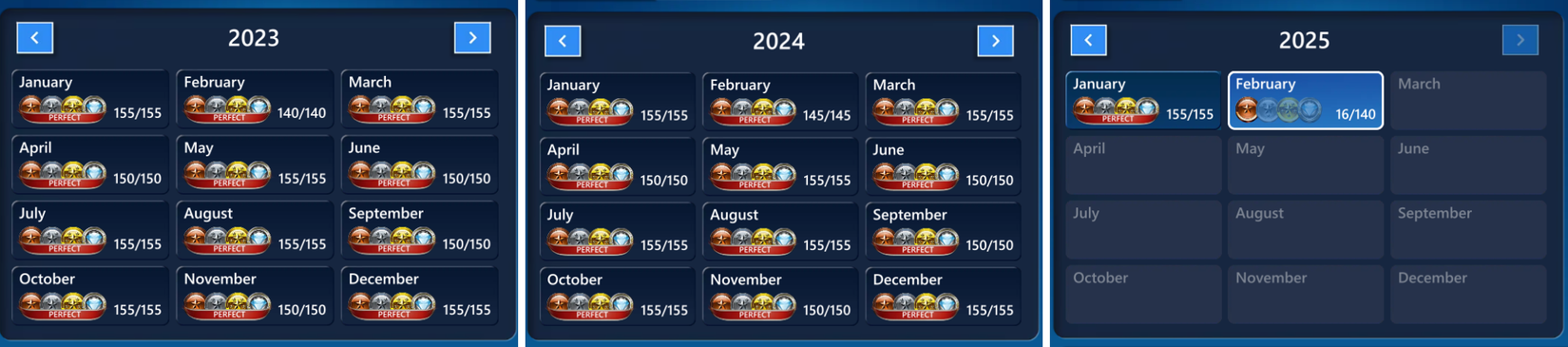 What 2+ Years of Daily Solitaire Challenges Taught Me About Productivity