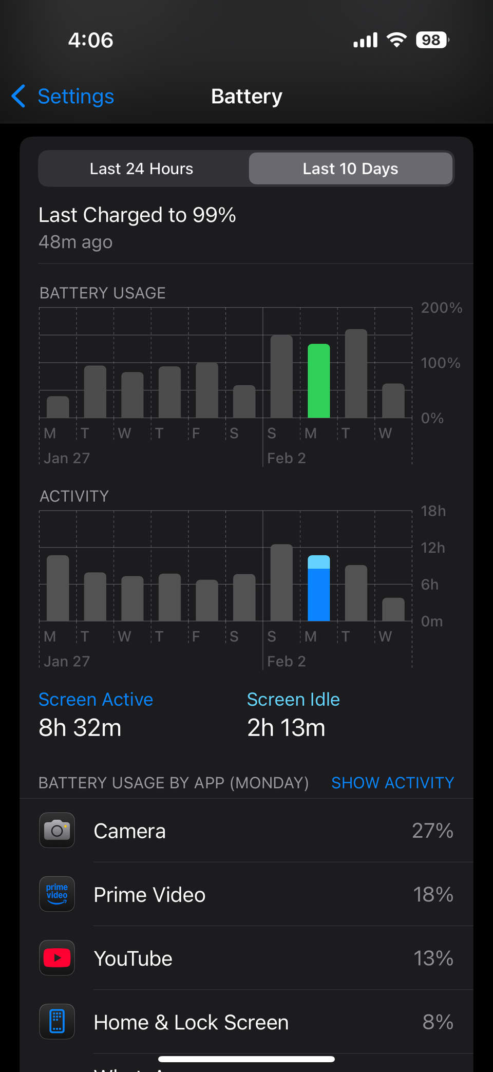 Disabling This iOS 18 Setting Helped Improve My iPhone's Battery Life
