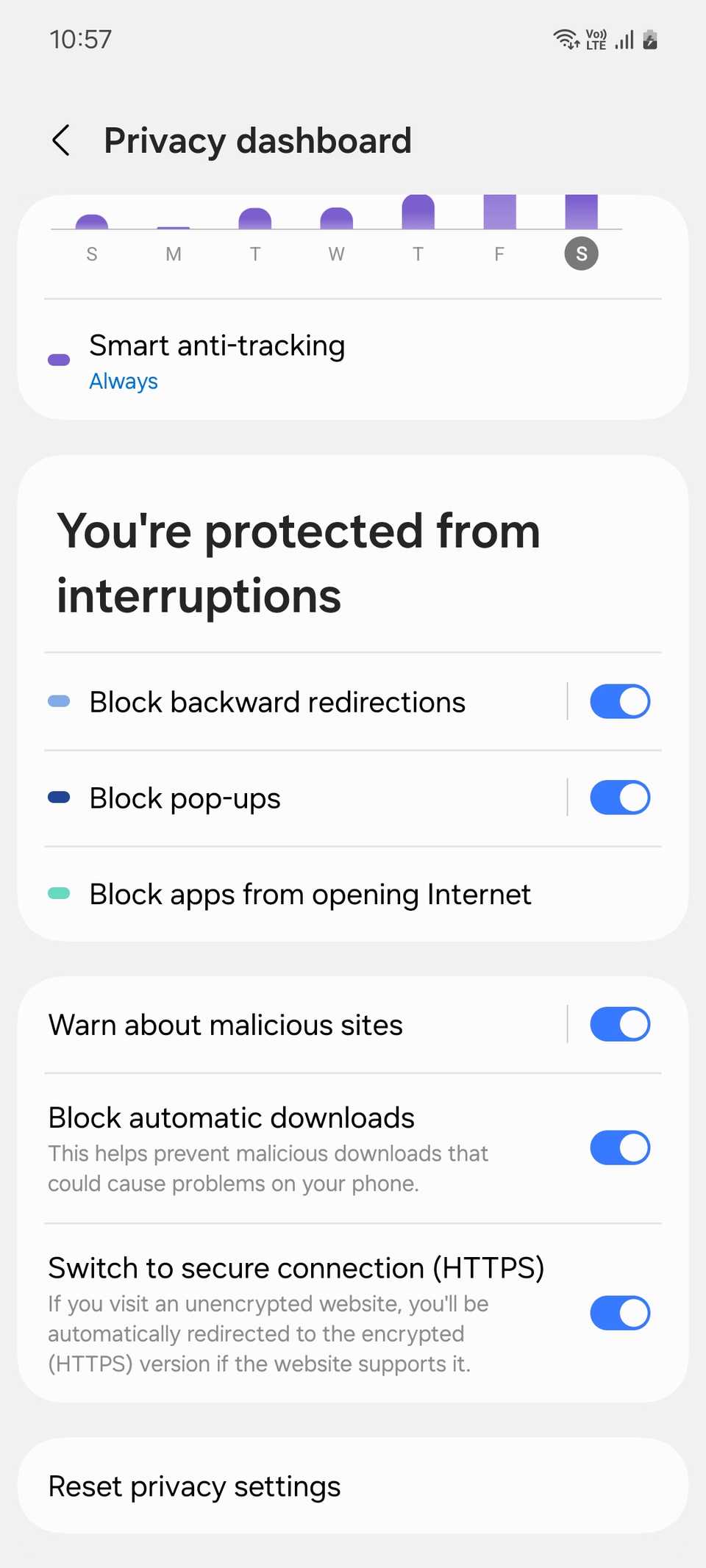 Why I’ll Never Ditch Samsung Internet for Google Chrome