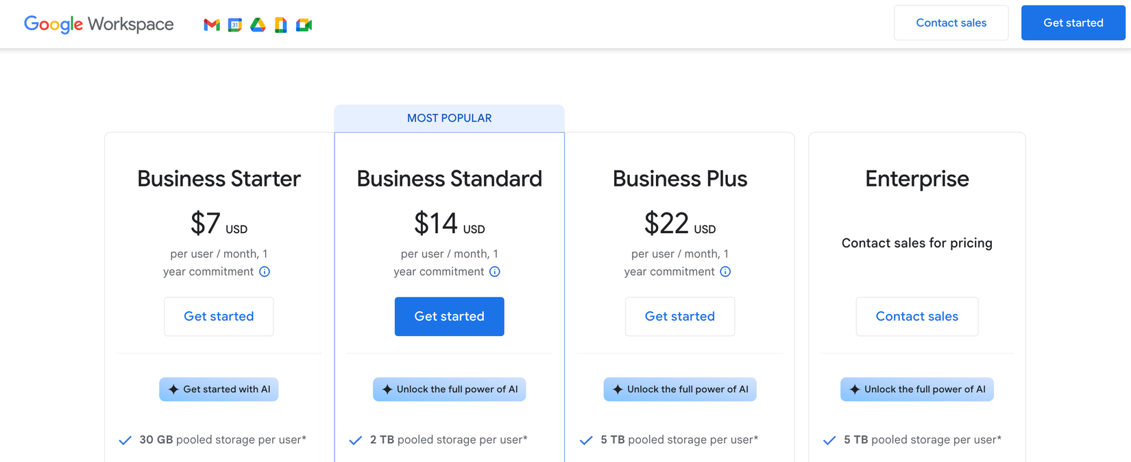 Gmail vs. Proton Mail: What's the Best Email Provider?