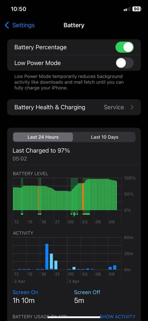 Why Keeping Battery Saver On 24/7 Is a Mistake