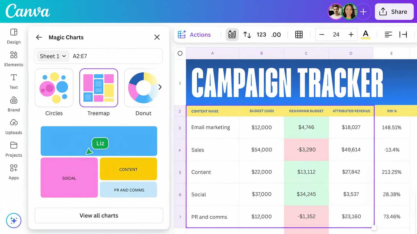 Canva Just Launched These 4 Features That You'll Love