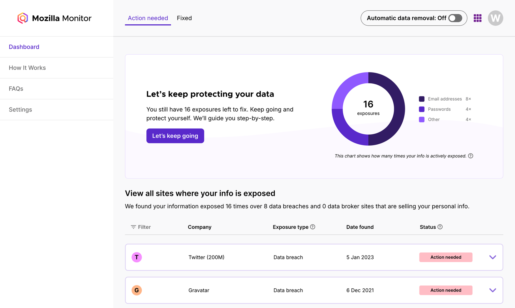 Use These 5 Free Tools to Check If Your Data Is on the Dark Web