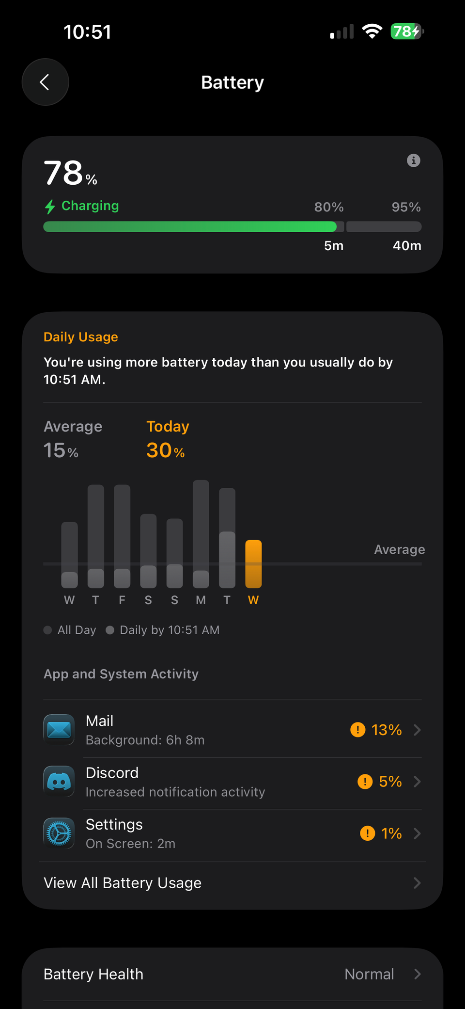 iPhones Are Finally Getting These 6 Features Android Has Had for Years