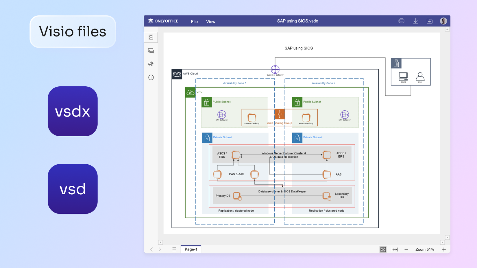 ONLYOFFICE Docs 9.0 Brings AI Smarts, Markdown Support, and a Sleek ...