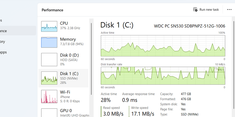 This Secret Menu Shows You Everything Running on Your PC