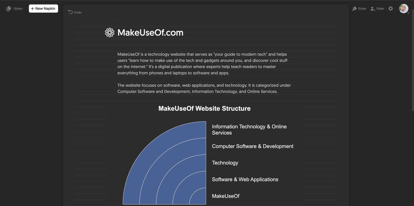 These Underrated AI Tools Are Free—and You Probably Don't Even Know ...