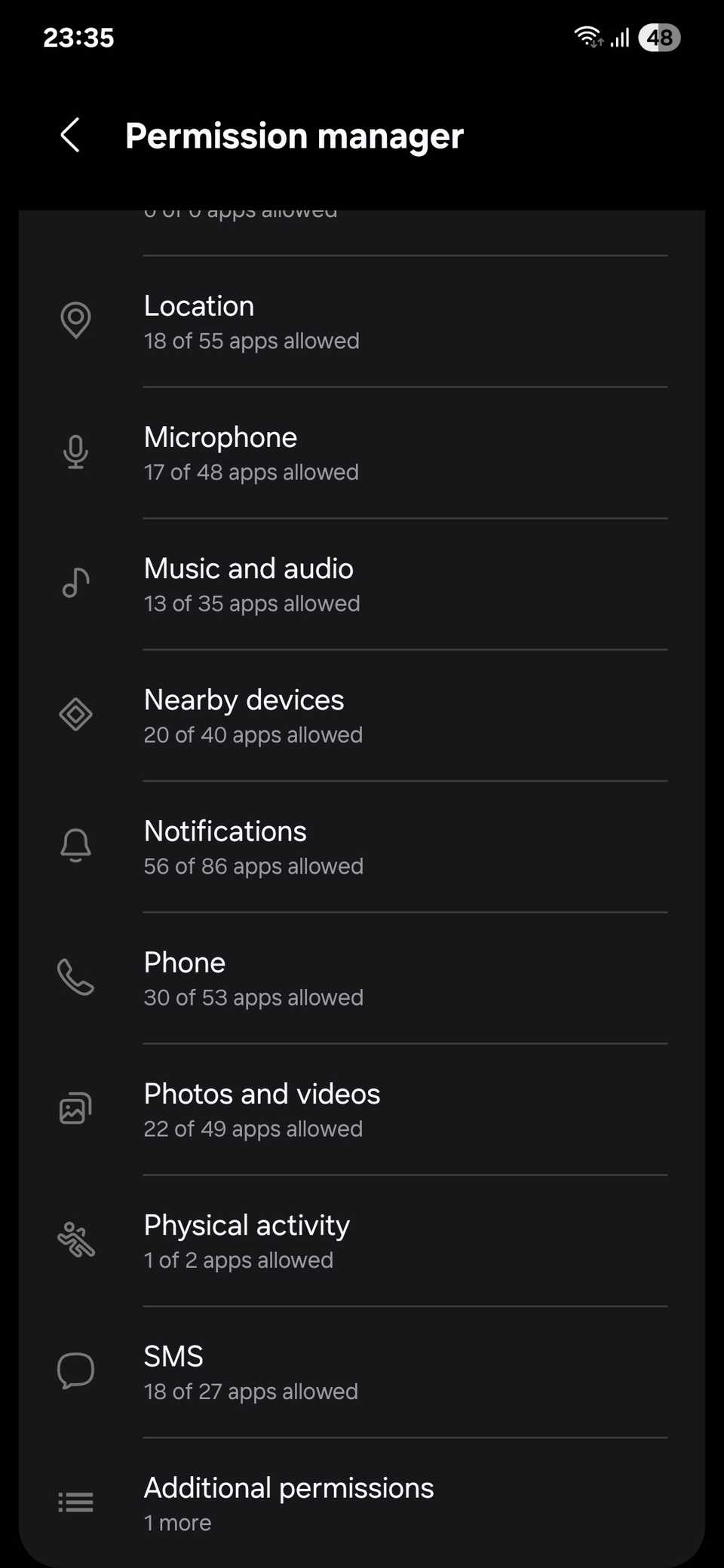 You're Overlooking These Important Android Privacy Settings