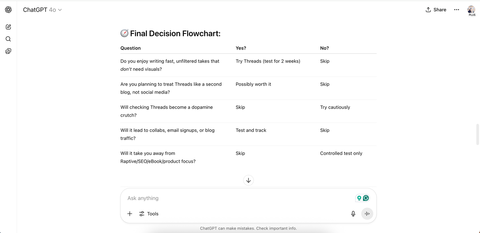 ChatGPT Is Too Nice: How I Made It Brutally Honest