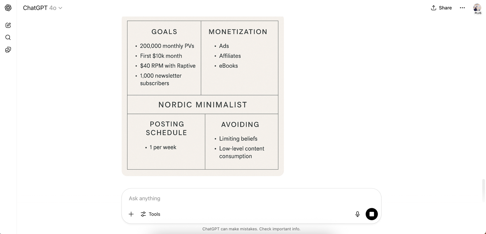 I Use ChatGPT Vision Boards to Plan My Goals—Here’s How It Works