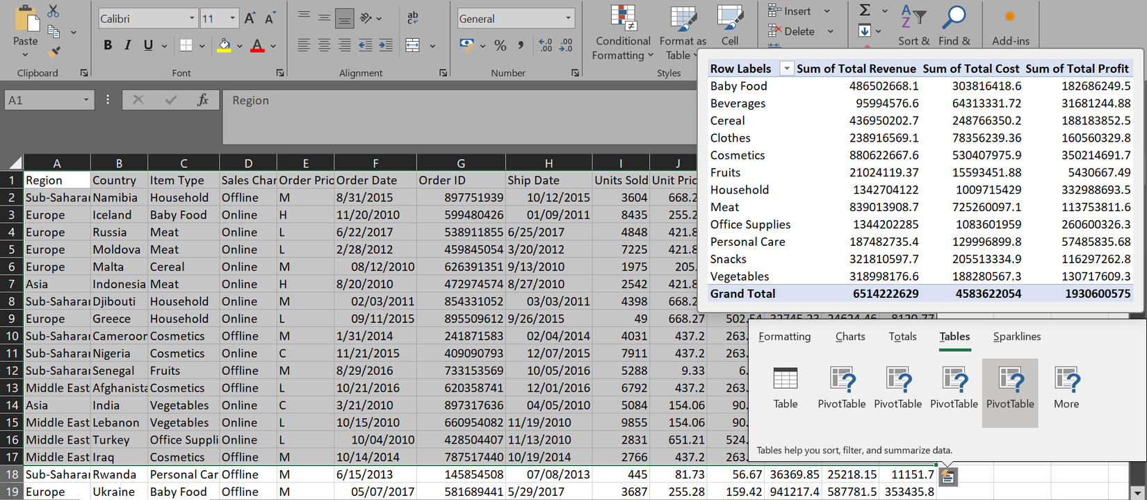 6 Power Features in Excel Most People Never Touch (But Should)