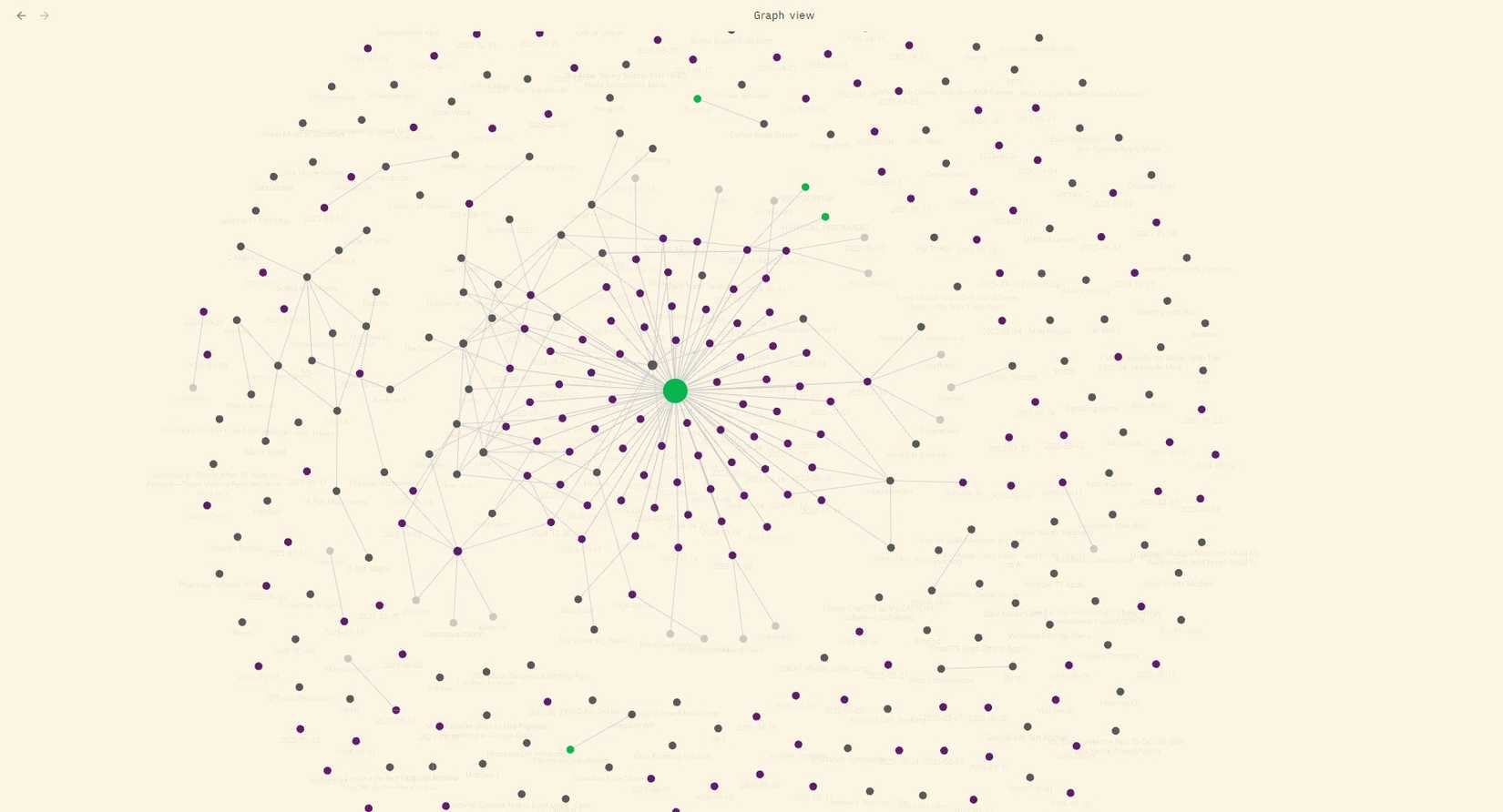 This Minimal Setup Made Obsidian My Favorite Writing Tool