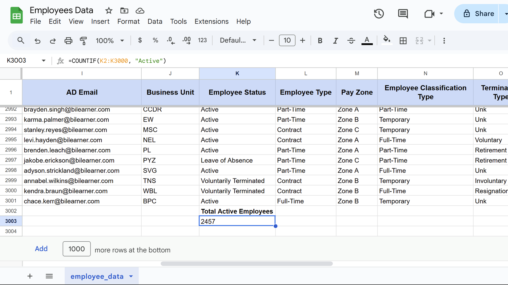 8 Google Sheets Formulas That Make Work So Much Easier (Even If You ...