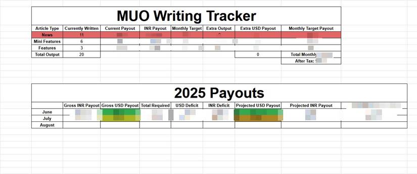 Notion Didn’t Work for Me—Here’s Why Excel Did