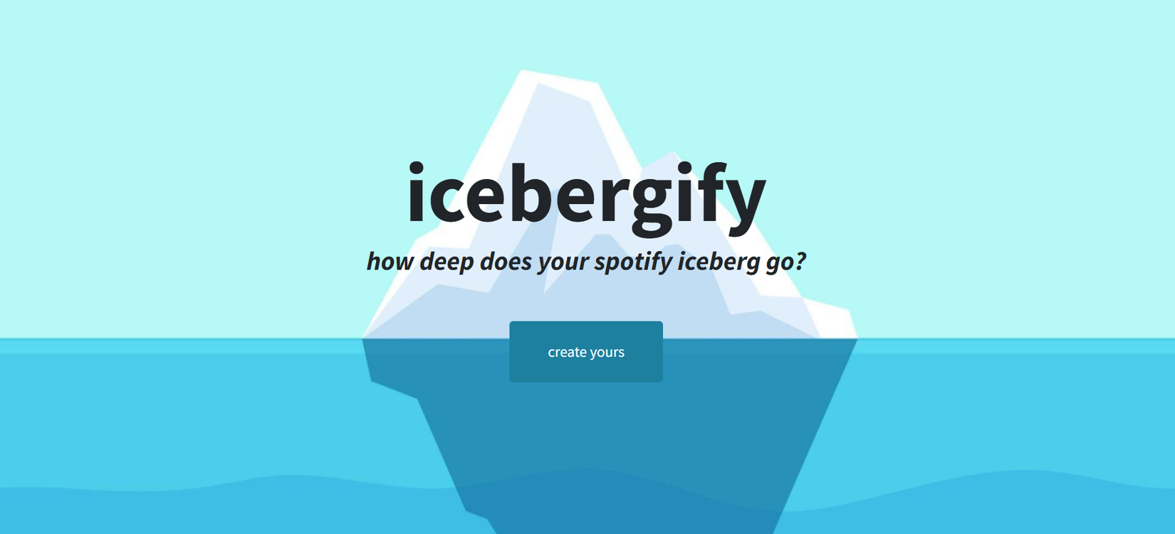 I Couldn't Wait for Spotify Wrapped—There Is a Better Way to Flex Your ...