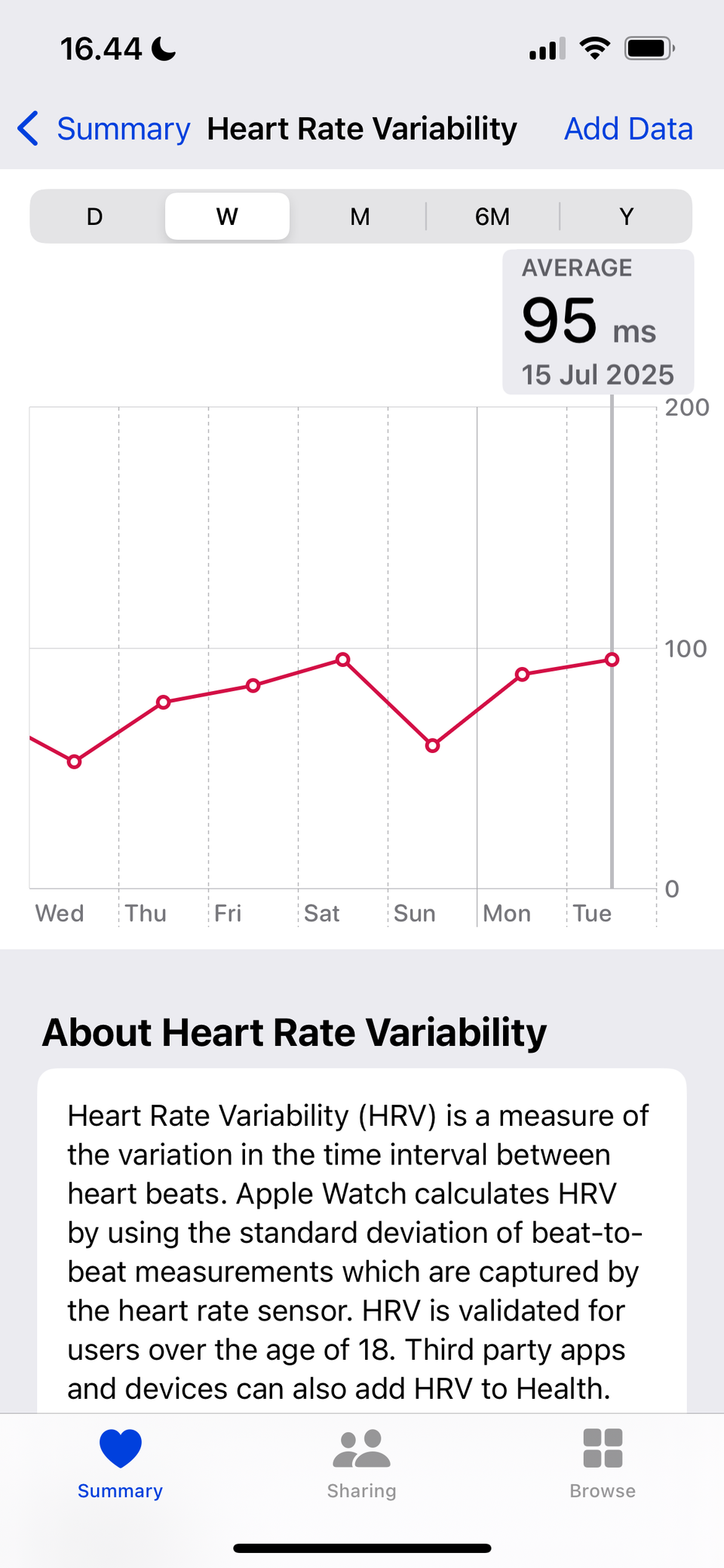 6 Cool Metrics You Didn’t Know Your Apple Watch Is Tracking
