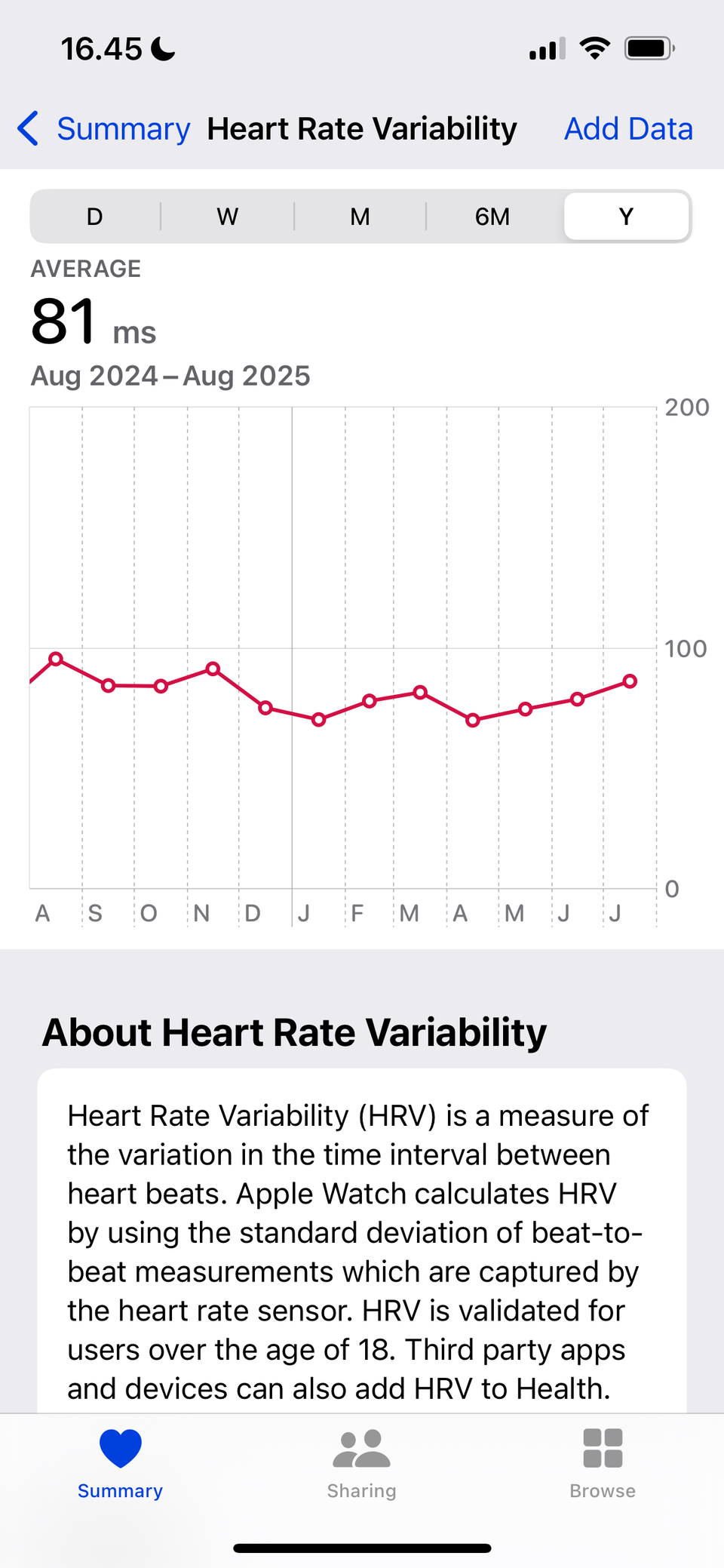 6 Cool Metrics You Didn’t Know Your Apple Watch Is Tracking
