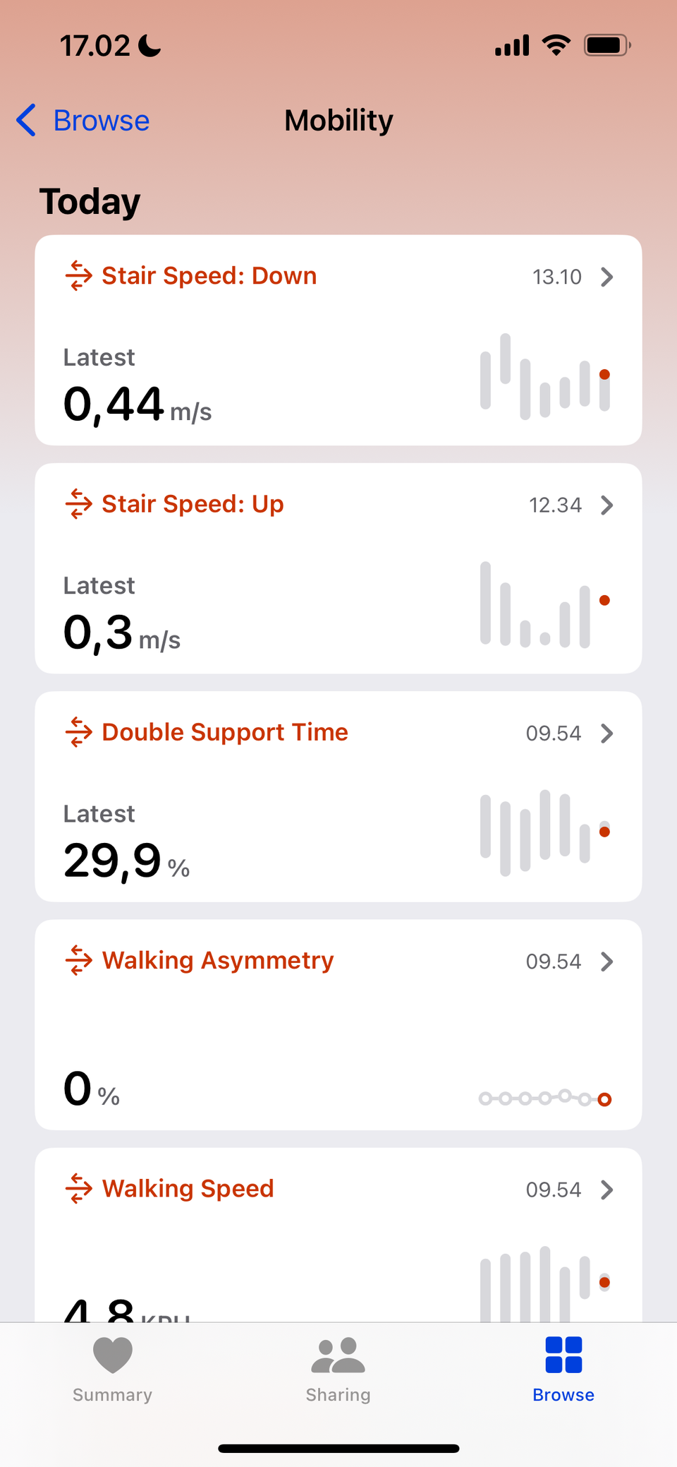 6 Cool Metrics You Didn’t Know Your Apple Watch Is Tracking