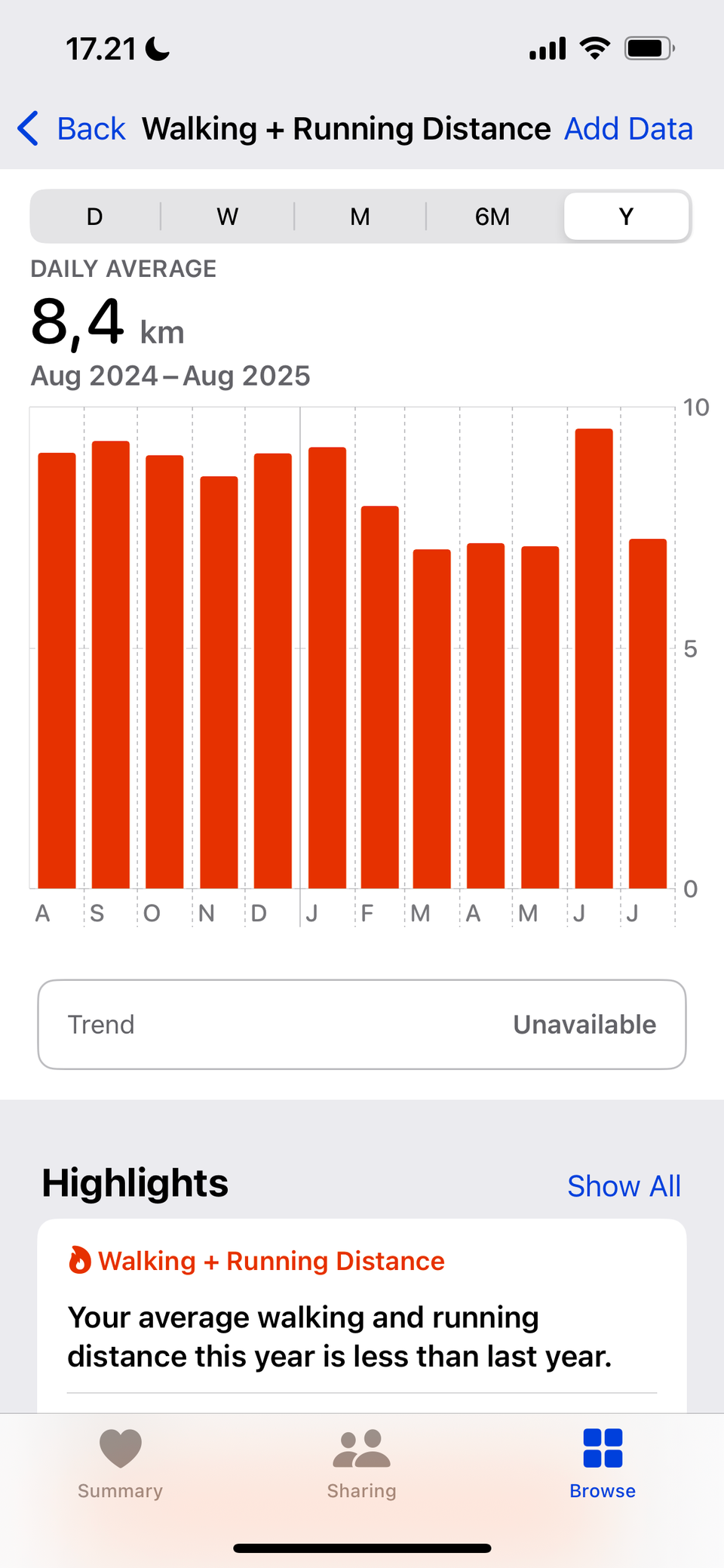 6 Cool Metrics You Didn’t Know Your Apple Watch Is Tracking