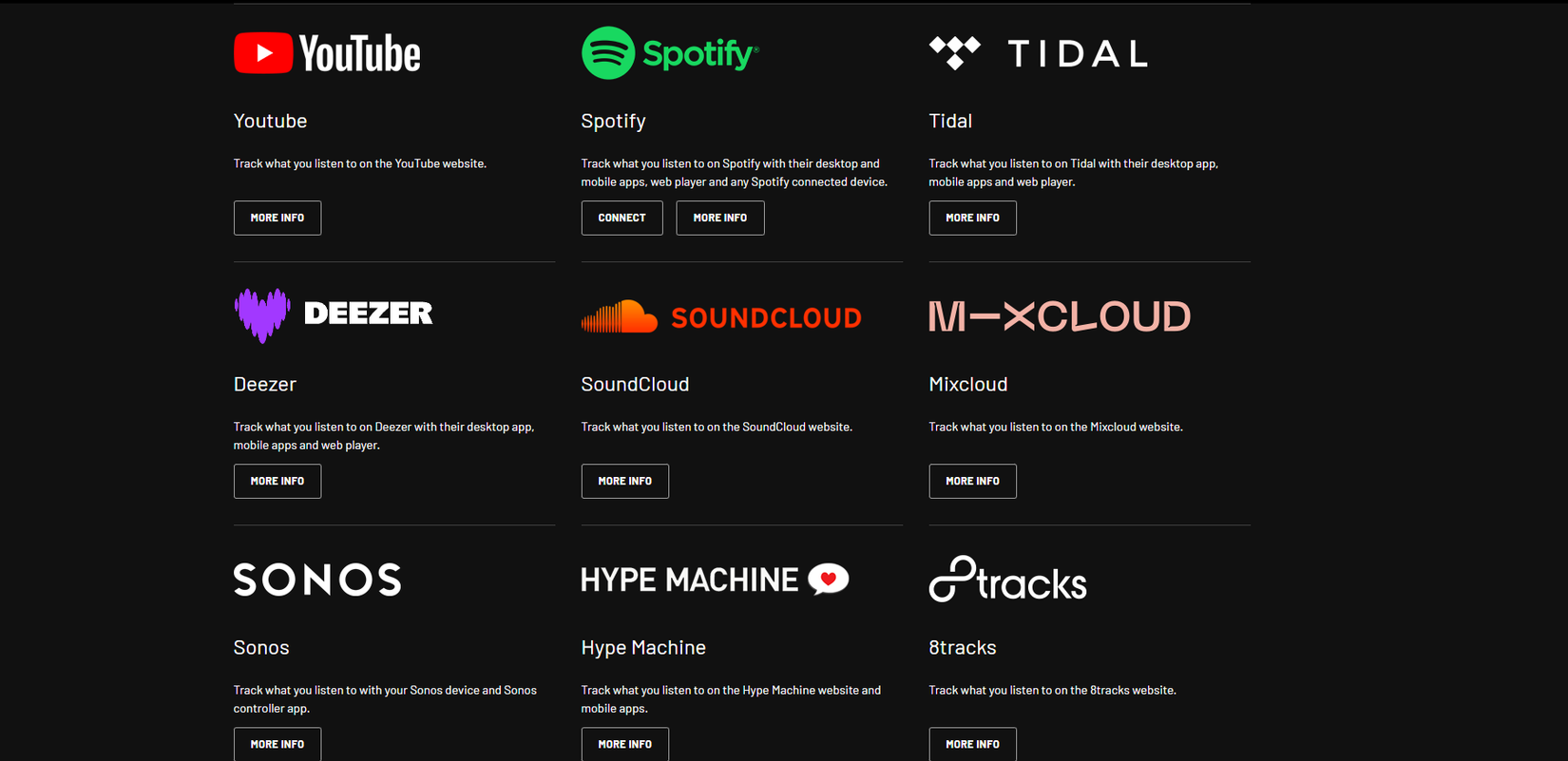 This Old Music App Is Still Miles Better Than Spotify For Finding New Music