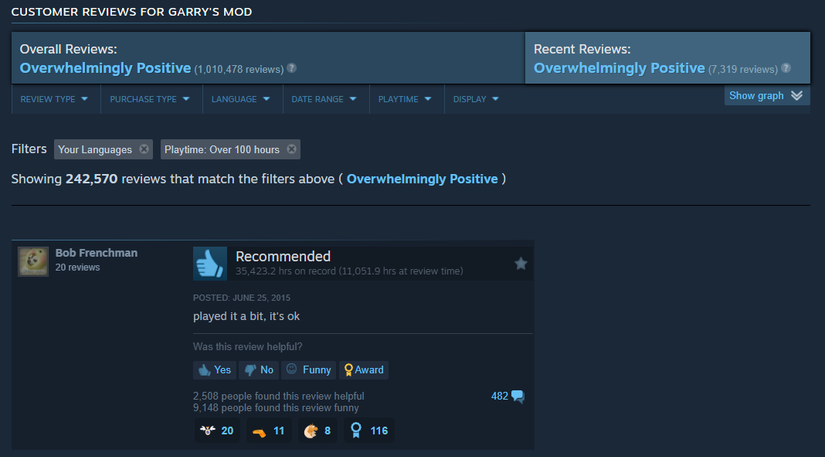 9 Red Flags I Use to Spot Fake and Useless Reviews Online