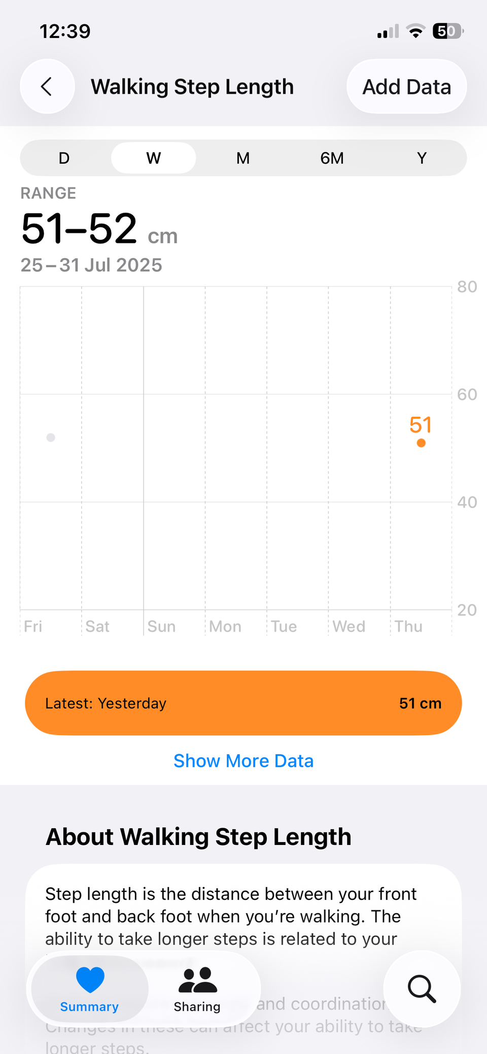Your iPhone Is Tracking These Metrics About You (Without an Apple Watch)