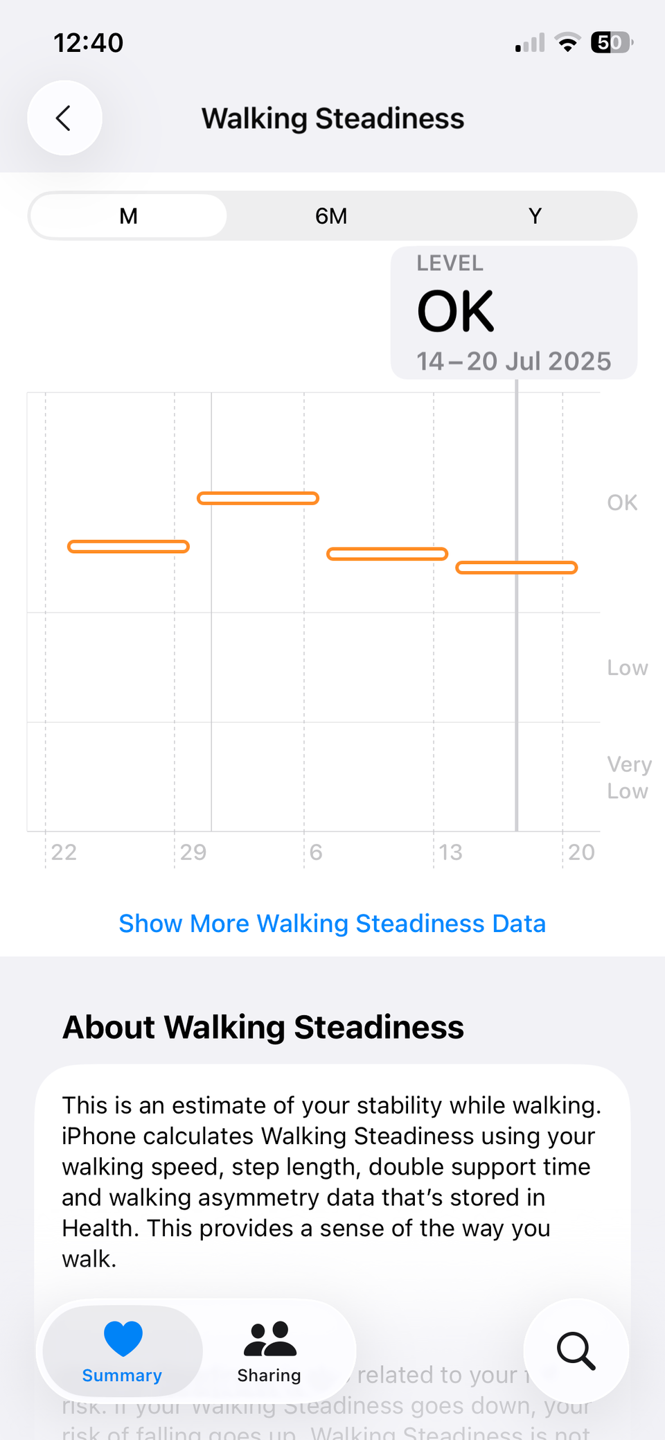 Your iPhone Is Tracking These Metrics About You (Without an Apple Watch)