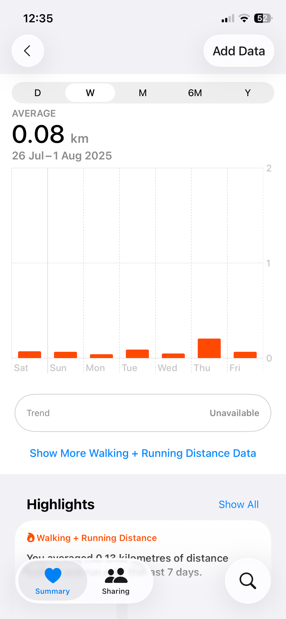 Your iPhone Is Tracking These Metrics About You (Without an Apple Watch)
