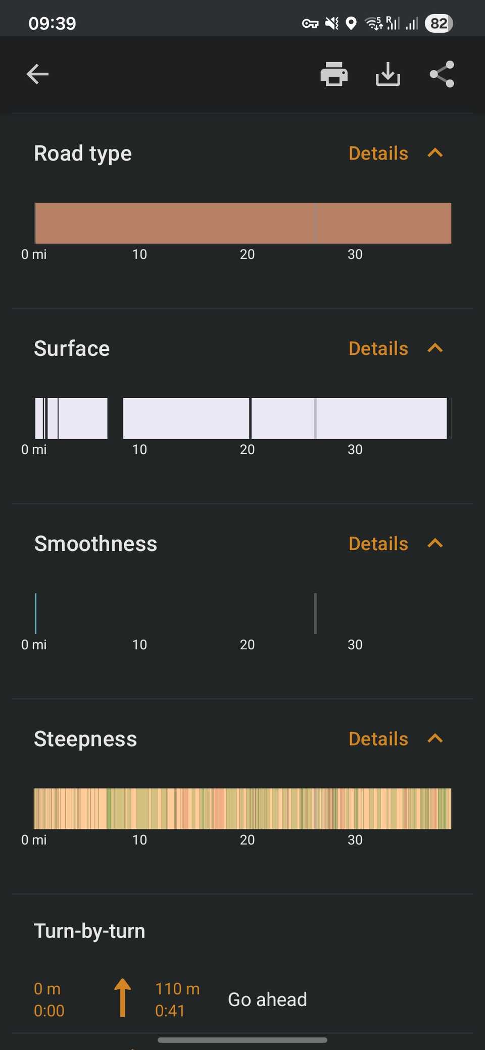 This free navigation app works offline better than Google Maps ever did