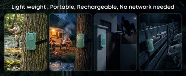 LETWESAF’s Camping Radar Security Alarm transforms outdoor safety