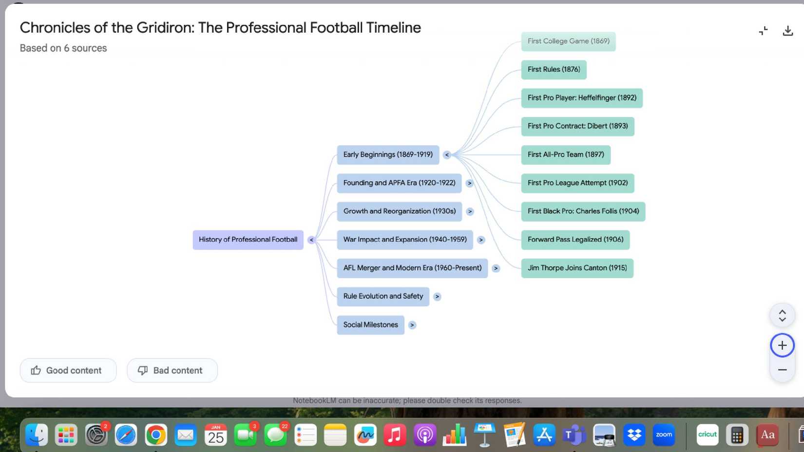 These 3 mind-mapping features are why digital beats paper for me