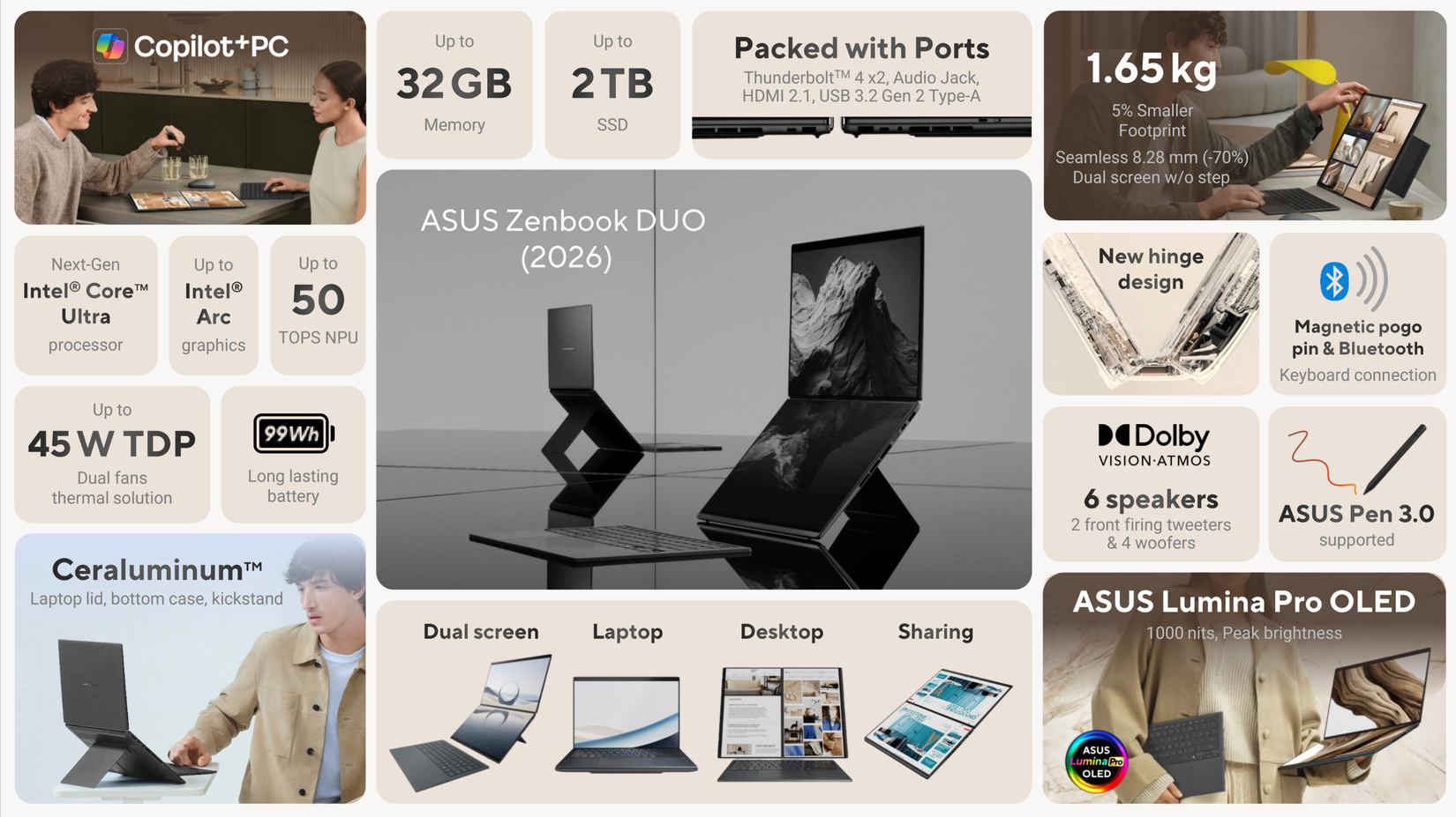 ASUS’s refreshed Zenbook Duo is finally the portable desktop ...