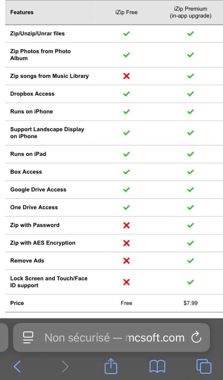 How I Encrypt My Files Before Uploading to the Cloud (and Why I Bother)