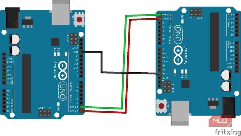Mastering Serial Communication With Arduino