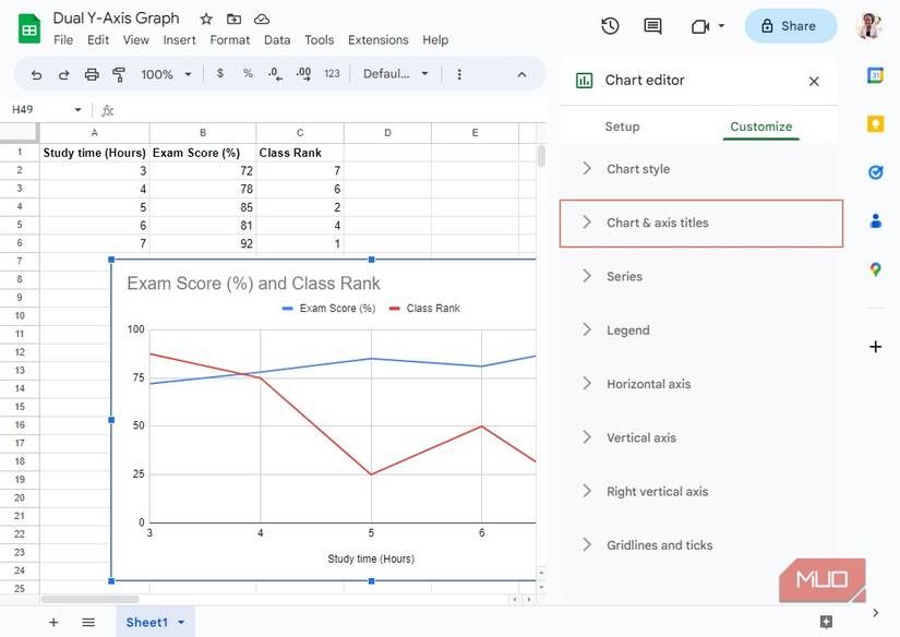 How to Plot a Graph With Two Y-Axes in Google Sheets